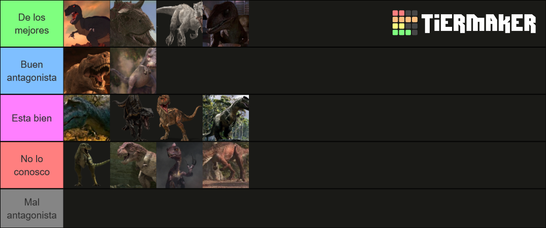 Dinosaur Villains Tier List (Community Rankings) - TierMaker