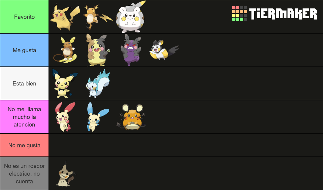 Electric Rodent Pokemon Tier List (Community Rankings) - TierMaker