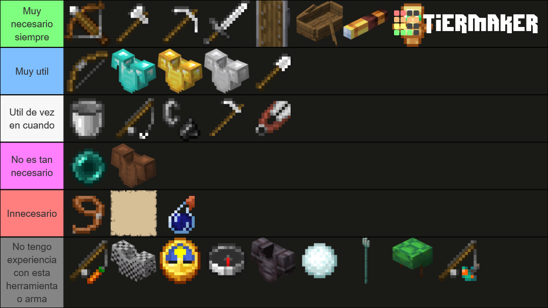 Minecraft Tools & Armor Tier List (Community Rankings) - TierMaker