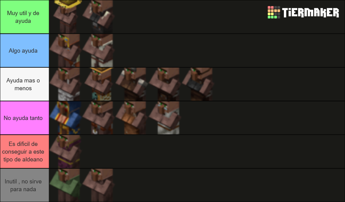 Minecraft Villagers Tier List (Community Rankings) - TierMaker