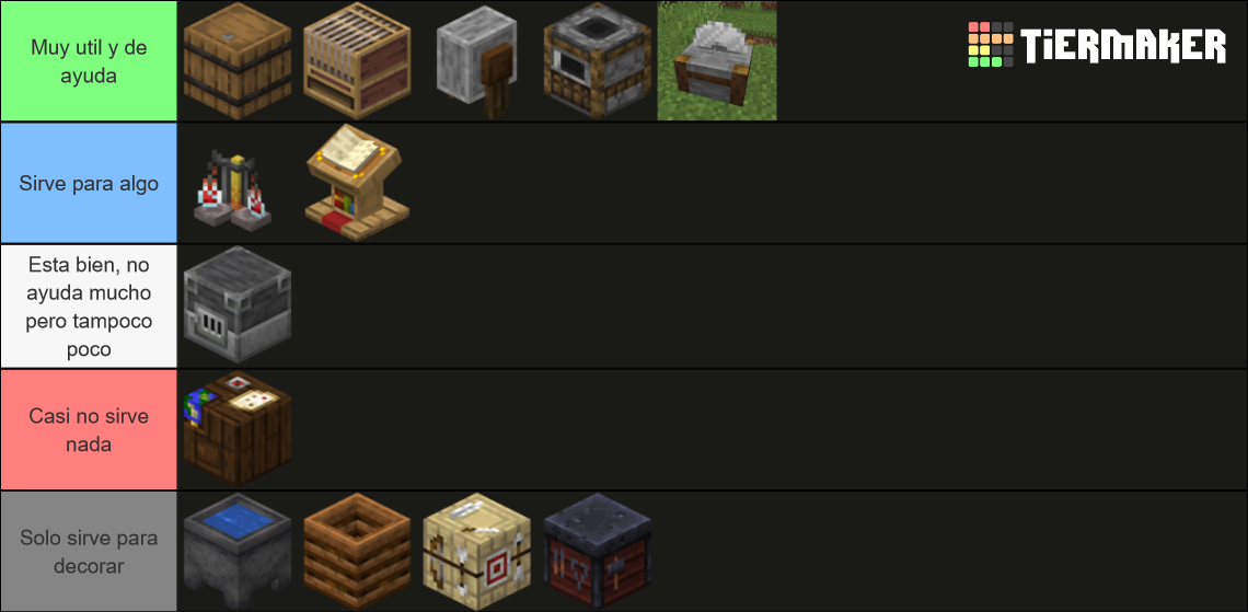 Minecraft Villagers Job Tier List (Community Rankings) - TierMaker
