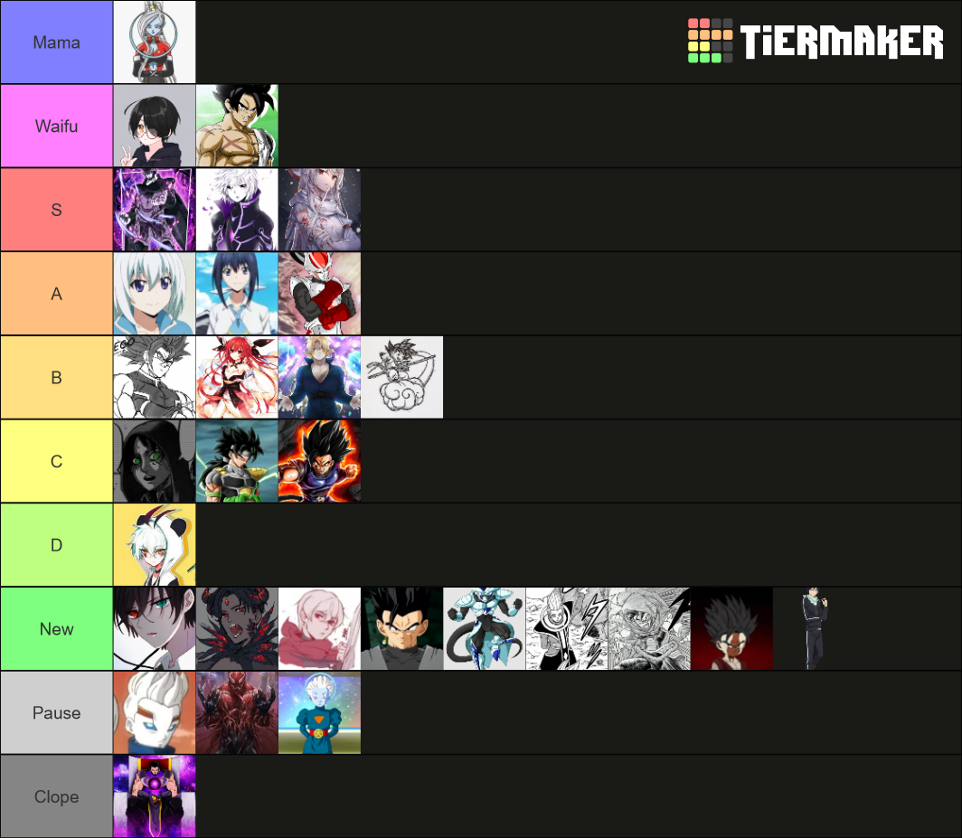 Dragon Ball Force Frontier Tier List (Community Rankings) - TierMaker