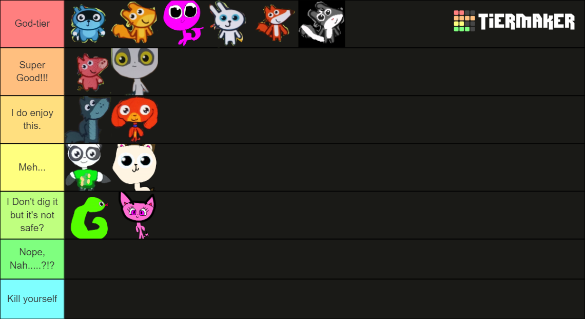 PangoLand Characters/OCs Tiers Tier List (Community Rankings) - TierMaker