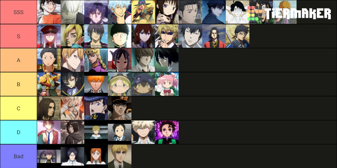Anime MC Characters Tier List (Community Rankings) - TierMaker