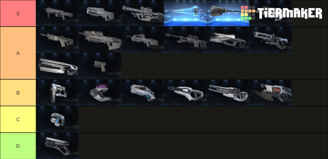 Halo Infinite Weapons Tier List (Community Rankings) - TierMaker