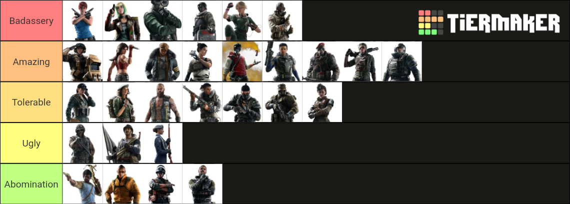 R6 Elite Skins Tier List (Community Rankings) - TierMaker