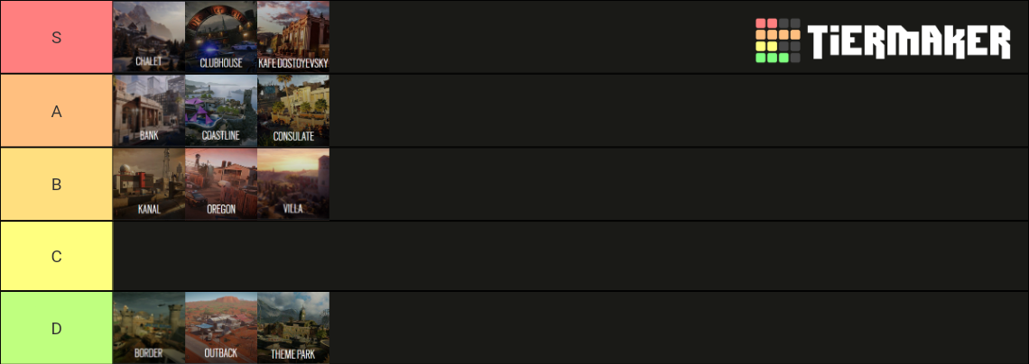 R6 Ranked Maps (w/names) Tier List (Community Rankings) - TierMaker