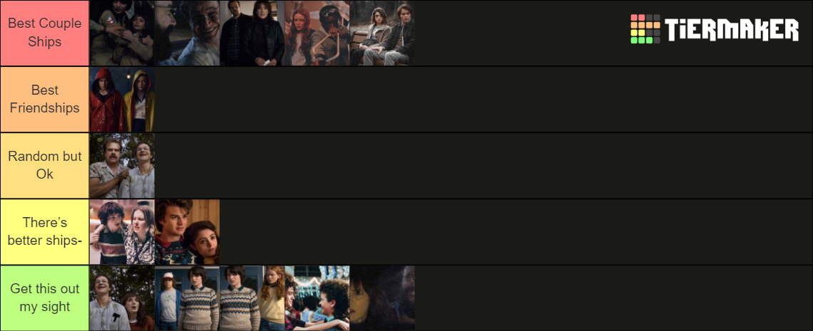 Stranger Things Ships/Friendships Tier List (Community Rankings ...