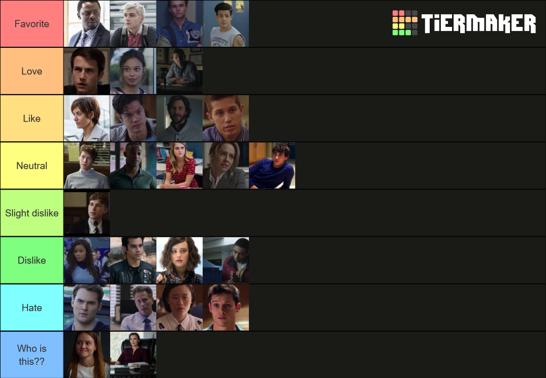 13 Reasons Why Characters (Seasons 1-3) Tier List (Community Rankings ...