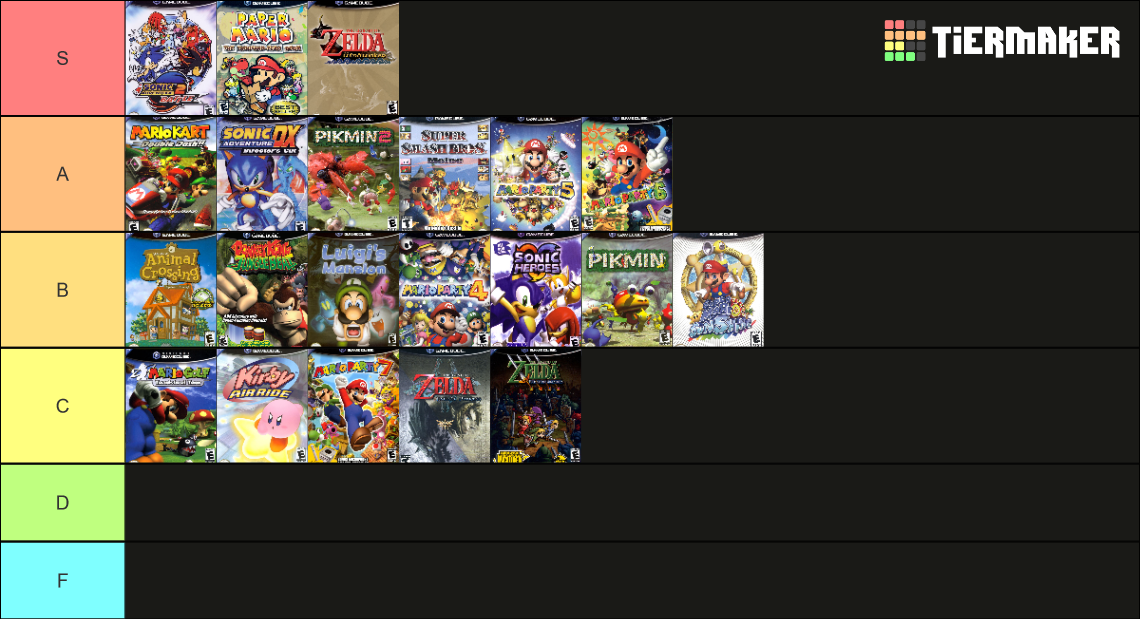 GameCube Games Tier List (Community Rankings) - TierMaker