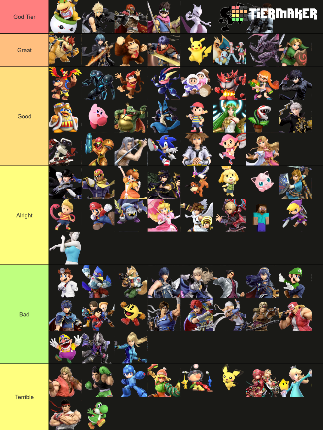 Smash Bros Ultimate - All Fighters Tier List (Community Rankings ...