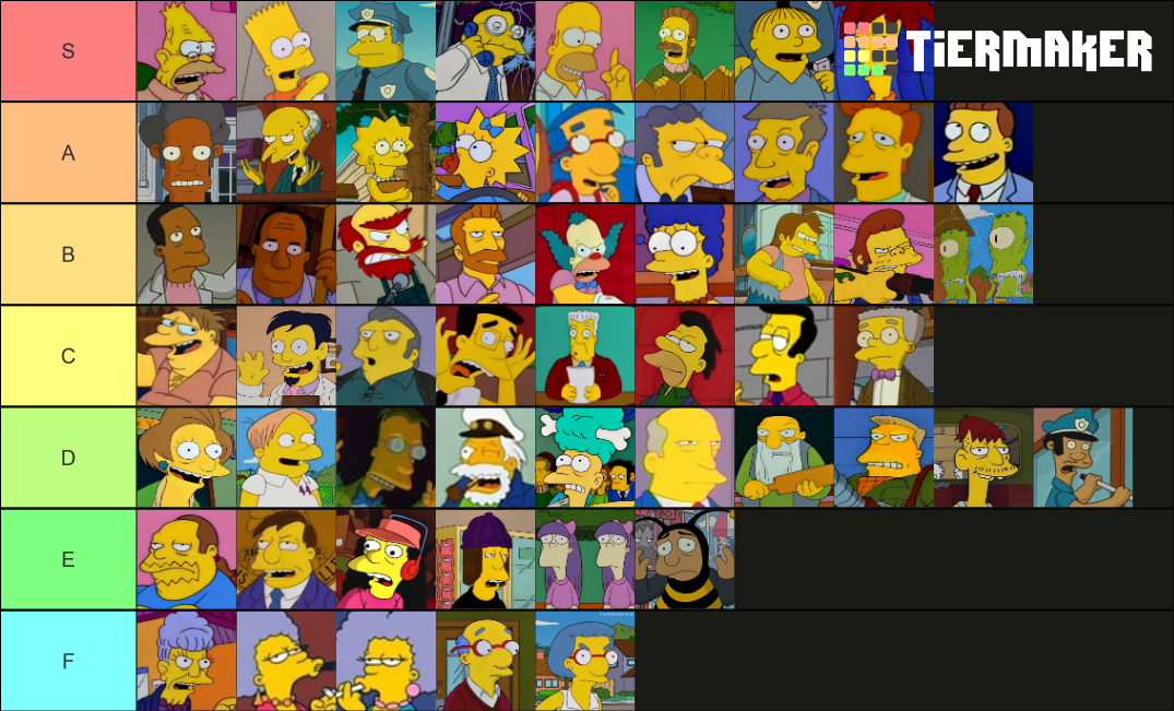 The Simpsons characters Tier List (Community Rankings) - TierMaker
