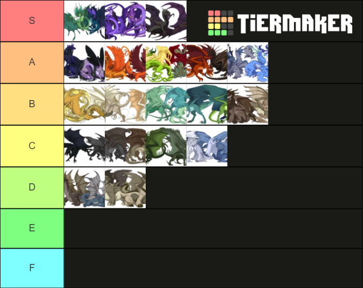 Flight Rising Dragon Breeds Tier List (Community Rankings) - TierMaker
