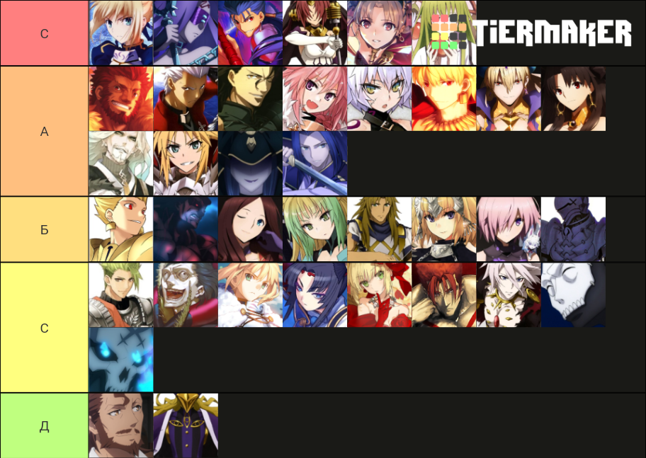 Fate Servant (Anime) Tier List (Community Rankings) - TierMaker