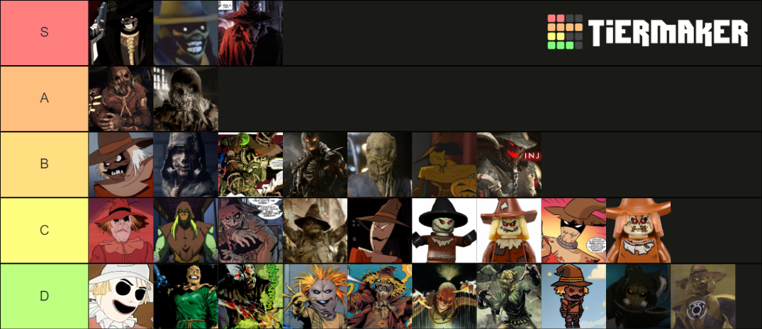 Batman Villain Designs: Scarecrow Tier List (Community Rankings ...