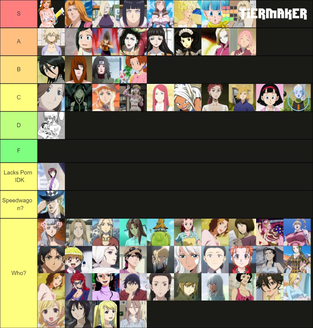 Milf Tier List (Community Rankings) - TierMaker