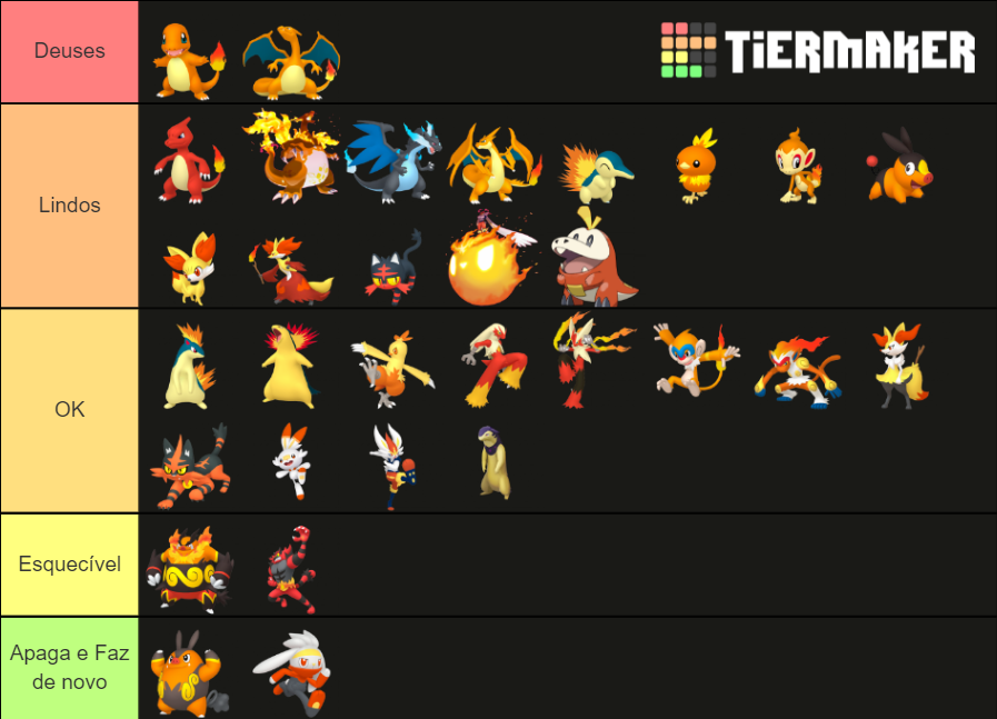 Fire Type Starter & Evos Pokemon Maker Tier List (Community Rankings ...