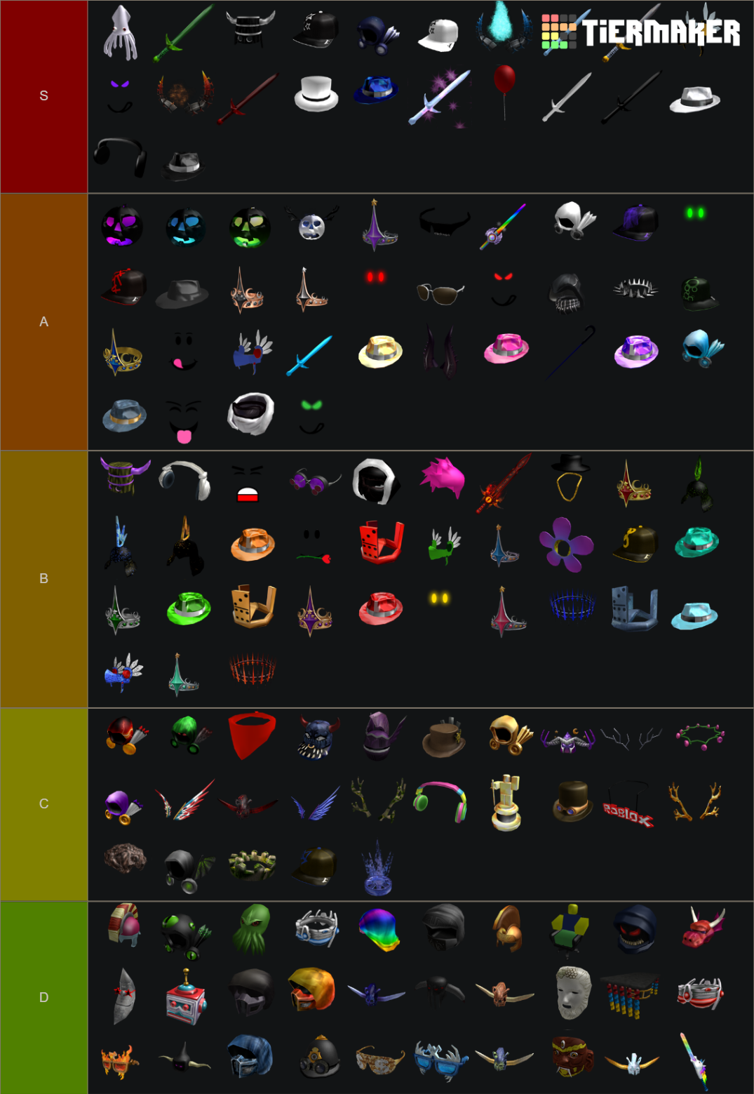 Roblox Limiteds Tier List (Community Rankings) - TierMaker
