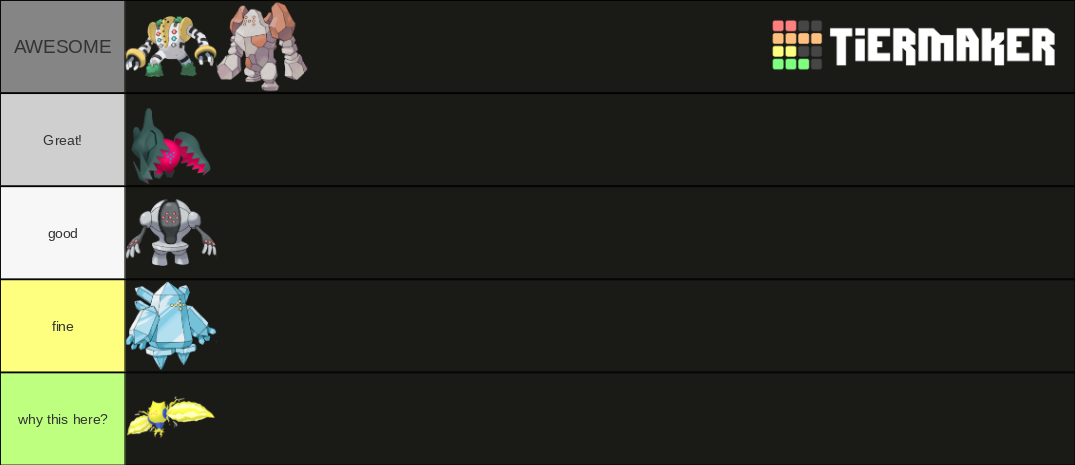 Regi Tier List (Community Rankings) - TierMaker