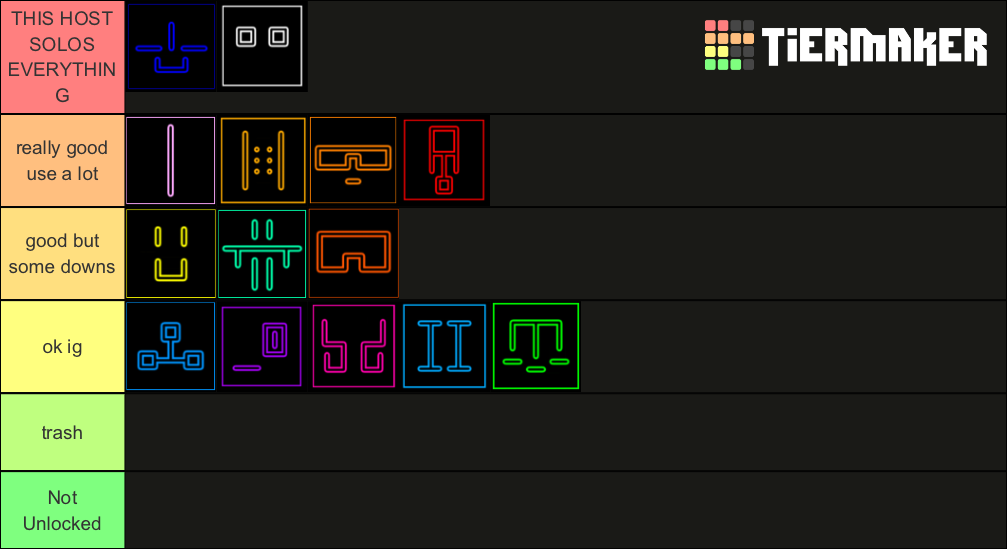 Hours Hosts Tier List (Community Rankings) - TierMaker