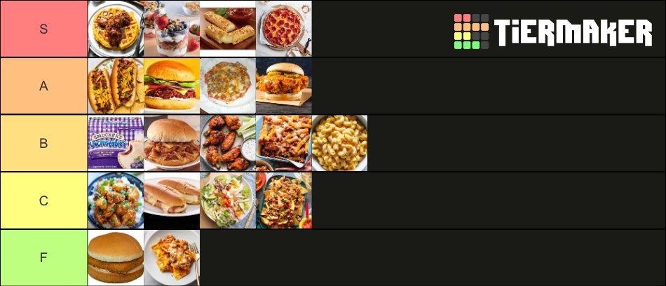 School food Tier List (Community Rankings) - TierMaker