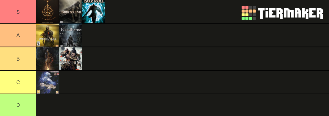 FromSoftware games Tier List (Community Rankings) - TierMaker