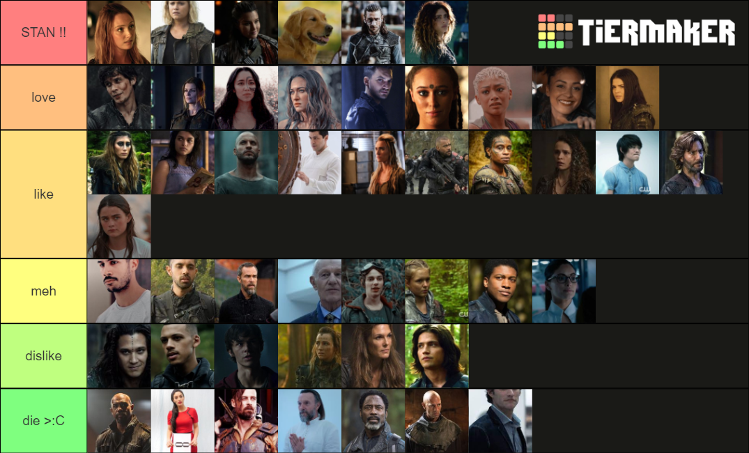 The 100 Full Major Character List Tier List (Community Rankings ...