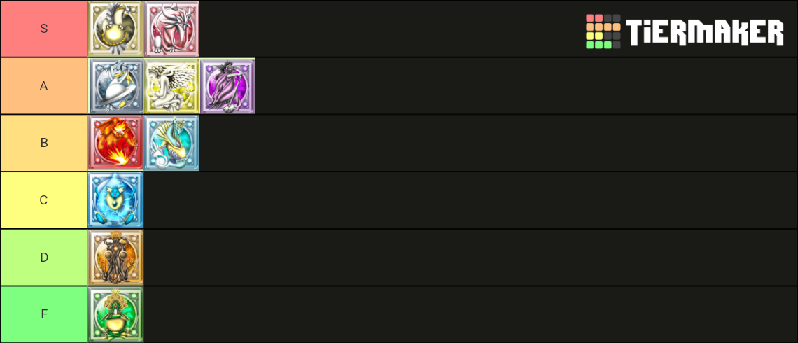 Godfield Gods Tierlist Tier List (Community Rankings) - TierMaker