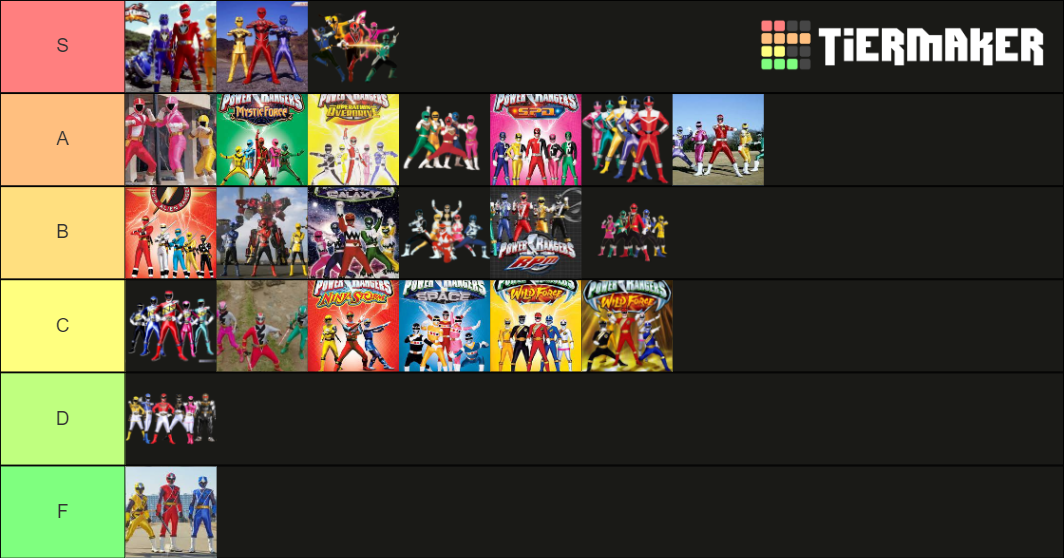 Power Rangers Outfit Tier List (Community Rankings) - TierMaker