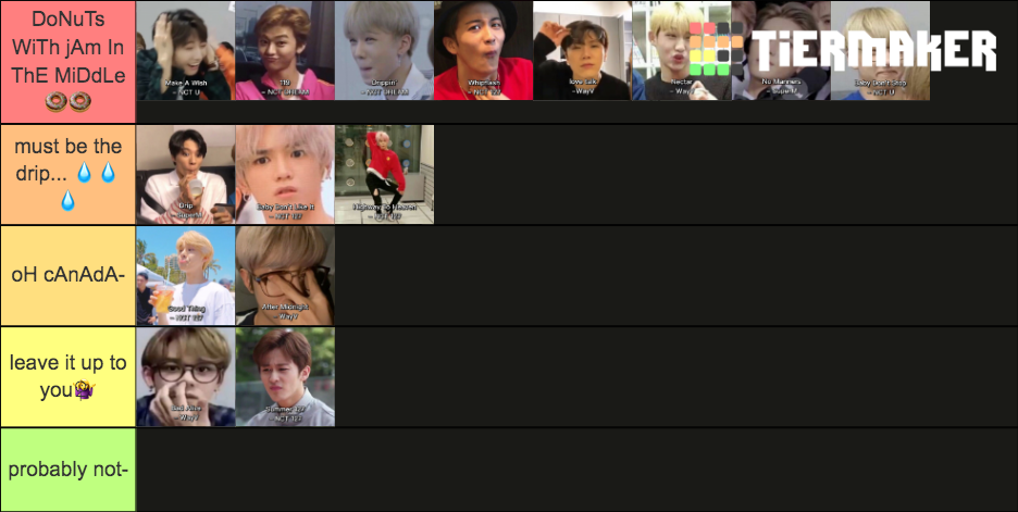 tier rank nct's hoe anthems Tier List (Community Rankings) - TierMaker