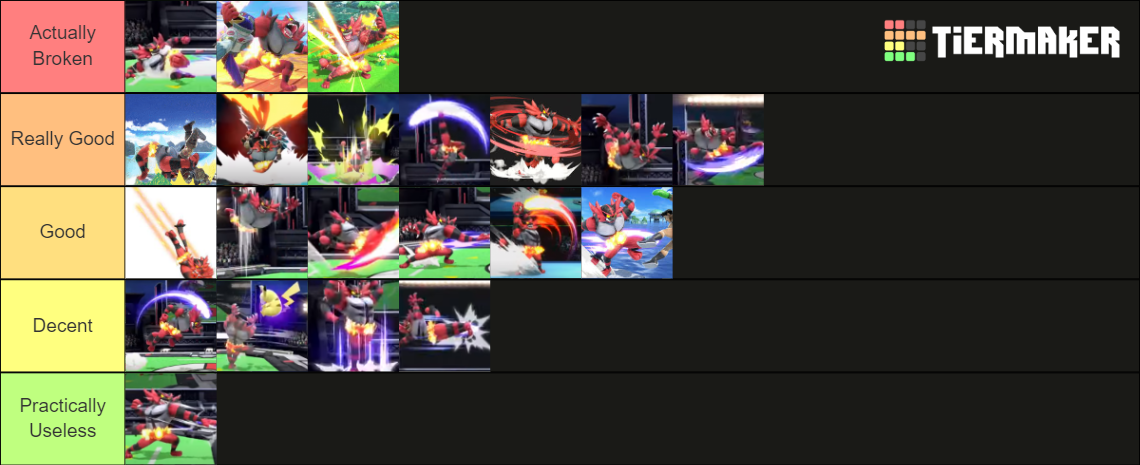 Incineroar move (SSBU) Tier List (Community Rankings) - TierMaker