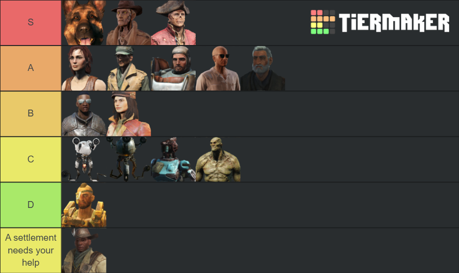 Fallout 4 Companions Tier List (Community Rankings) - TierMaker