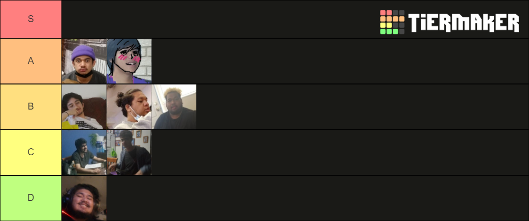 level of affinity Tier List (Community Rankings) - TierMaker