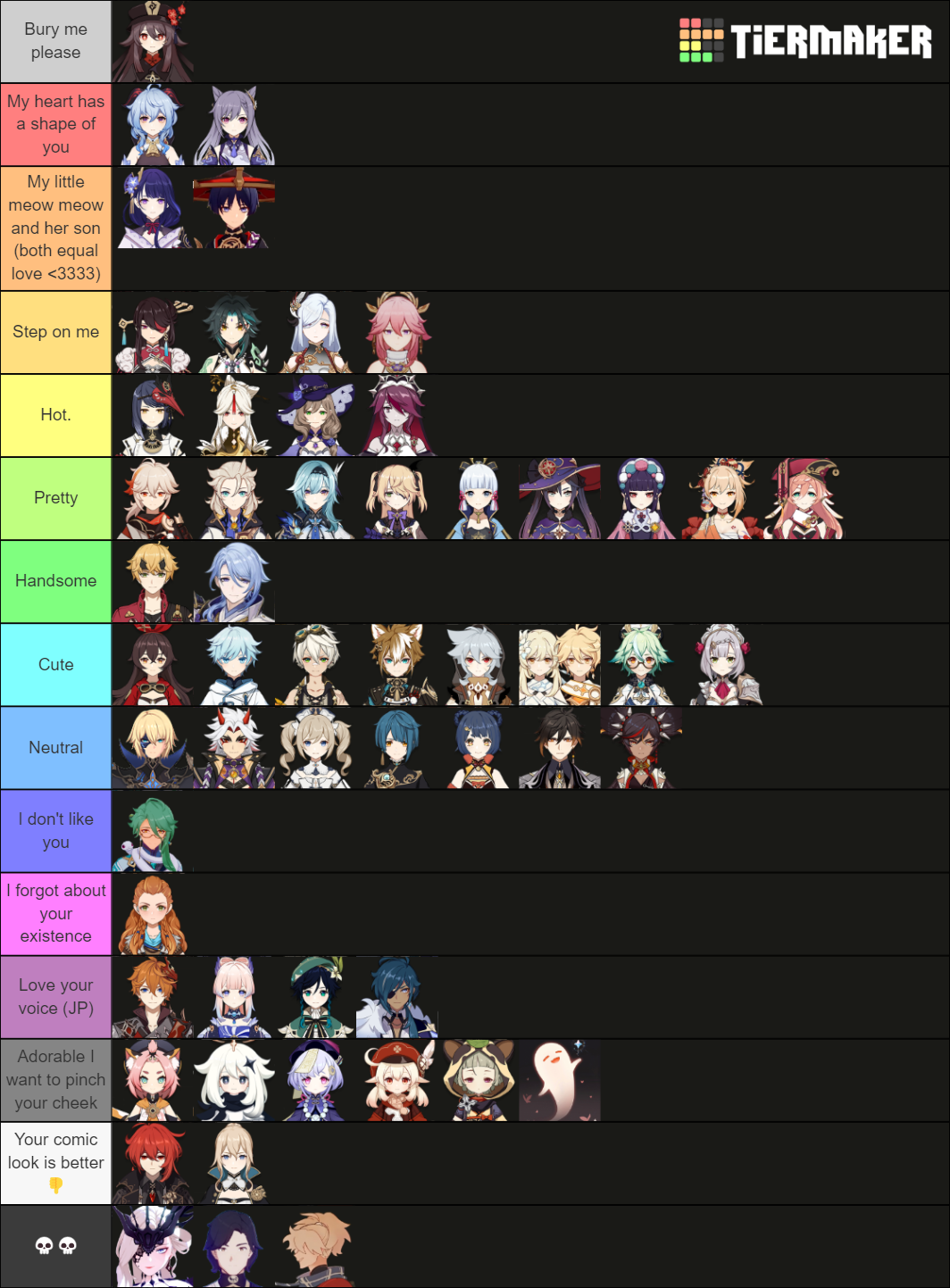 A Of Every Genshin Character So Far Tier List (Community Rankings ...