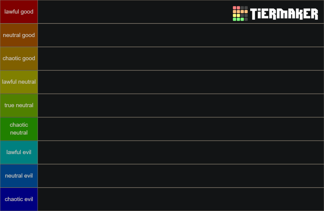 vtuber alignment Tier List (Community Rankings) - TierMaker