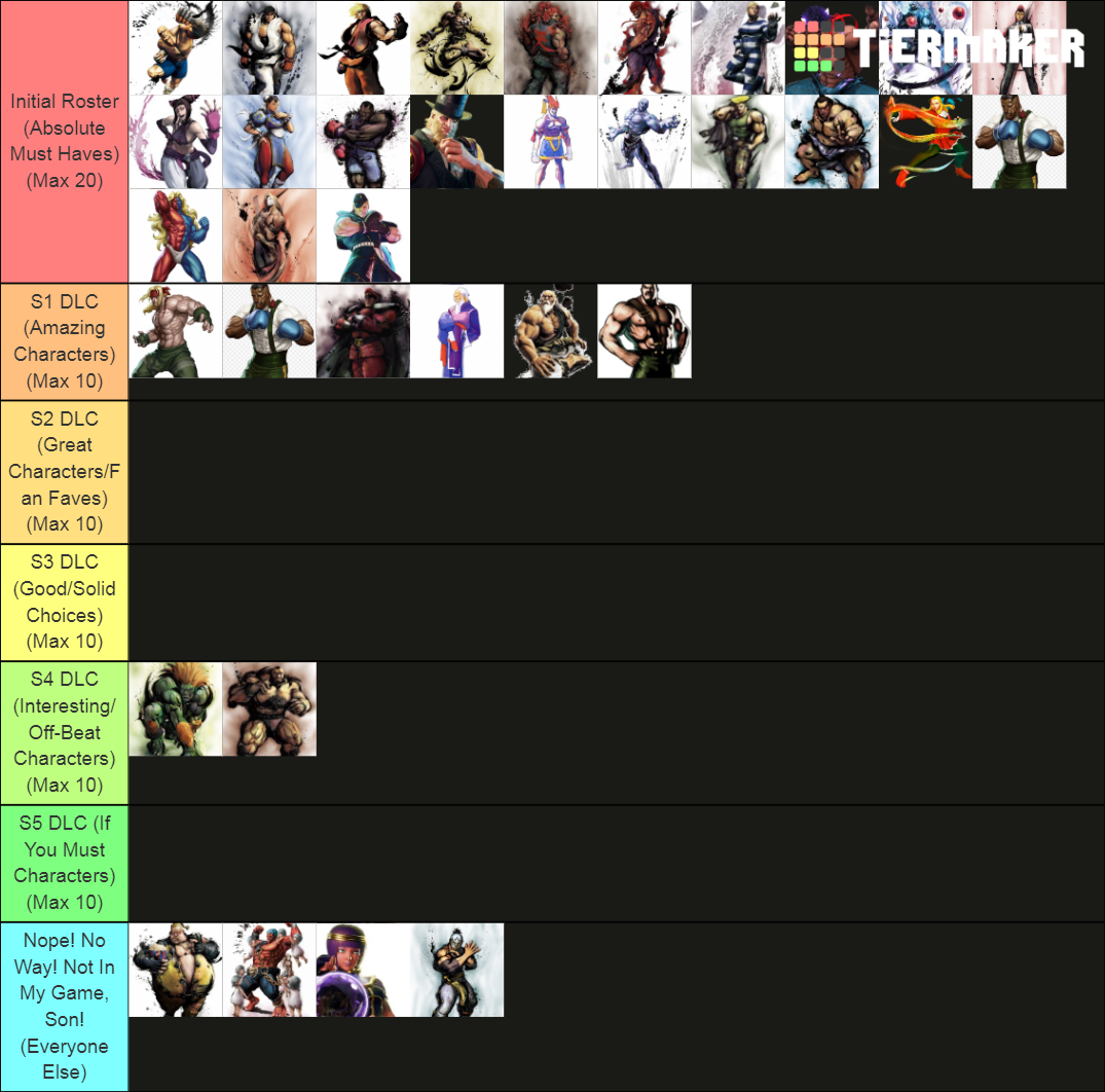 Recent Street Fighter Tier Lists - TierMaker