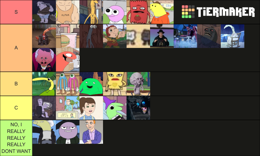 Smiling Friends Characters Tier List (Community Rankings) - TierMaker