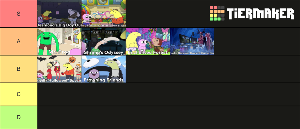 Smiling Friends Episodes Tier List (Community Rankings) - TierMaker