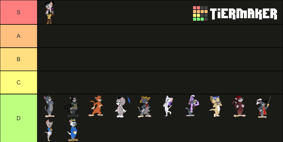 ネコ/Cat/Tom and Jerry: Chase / トムとジェリーのチェイスチェイス Tier List (Community ...