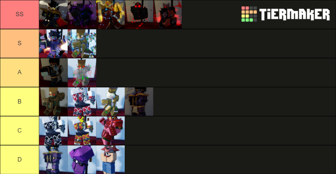 Rising Stand Tierlist Tier List (Community Rankings) - TierMaker
