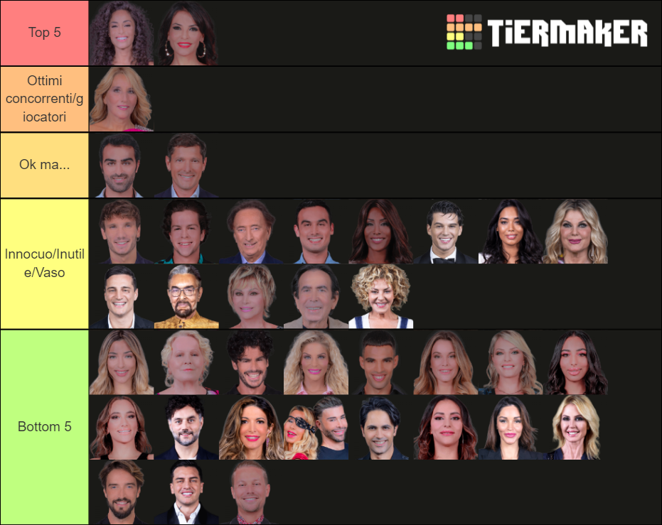 GFVIP 6: la resa dei conti Tier List (Community Rankings) - TierMaker