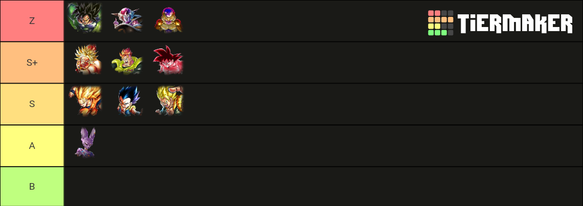 DBL Tier List (Community Rankings) - TierMaker