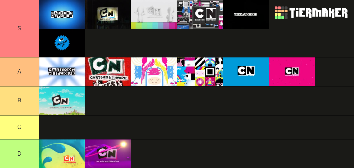 Cartoon Network Era Tier List (Community Rankings) - TierMaker