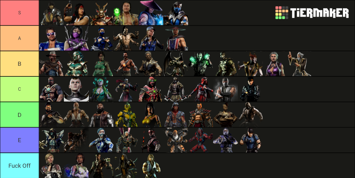 All Mortal Kombat Characters (+ MK11) Tier List (Community Rankings) - TierMaker