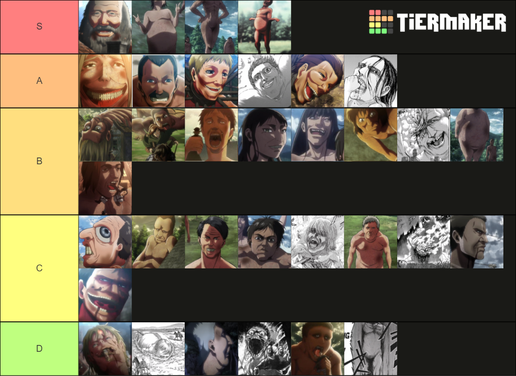 Attack on Titan Pure Titans Tier List (Community Rankings) - TierMaker