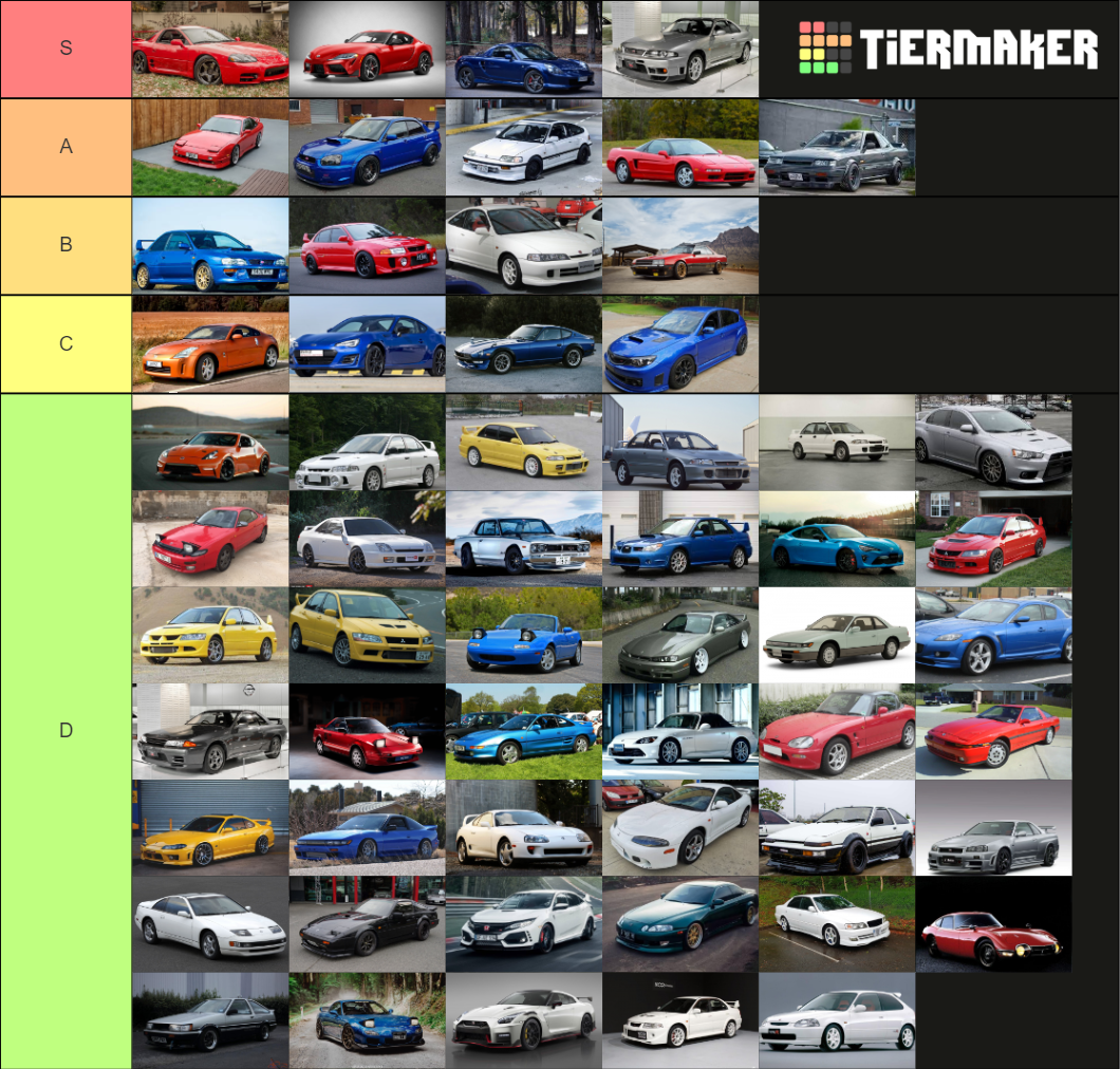 JDM CARS (58 CARS) Tier List (Community Rankings) - TierMaker