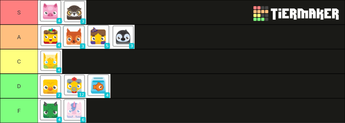 Blooket Tower Defense Tier List (Community Rankings) - TierMaker Blooket Tower Defense Tier List (Community Rankings) - TierMaker