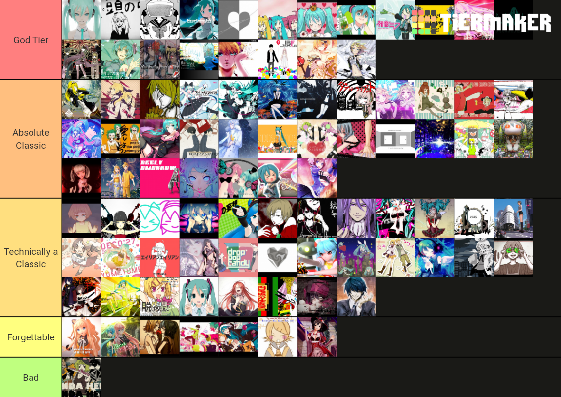 Classic Vocaloid Songs Tier List (Community Rankings) - TierMaker