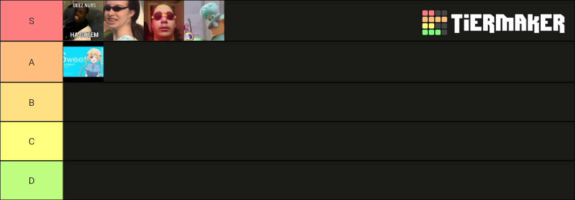 Epic Vine Memes Tier List (Community Rankings) - TierMaker