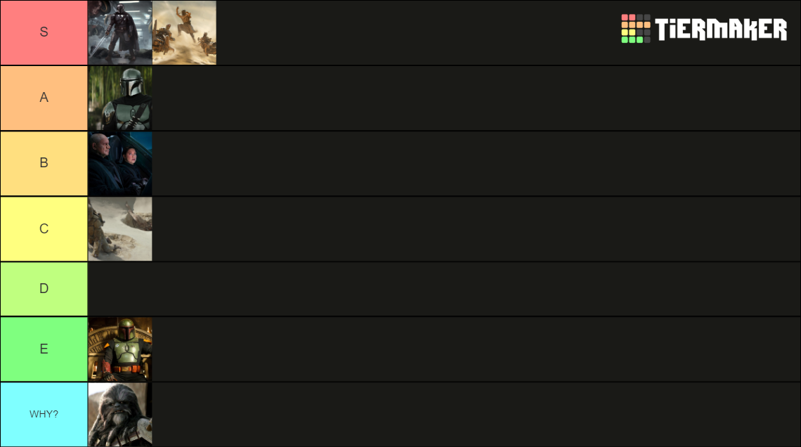 Book of Boba Fett Episodes Tier List (Community Rankings) - TierMaker